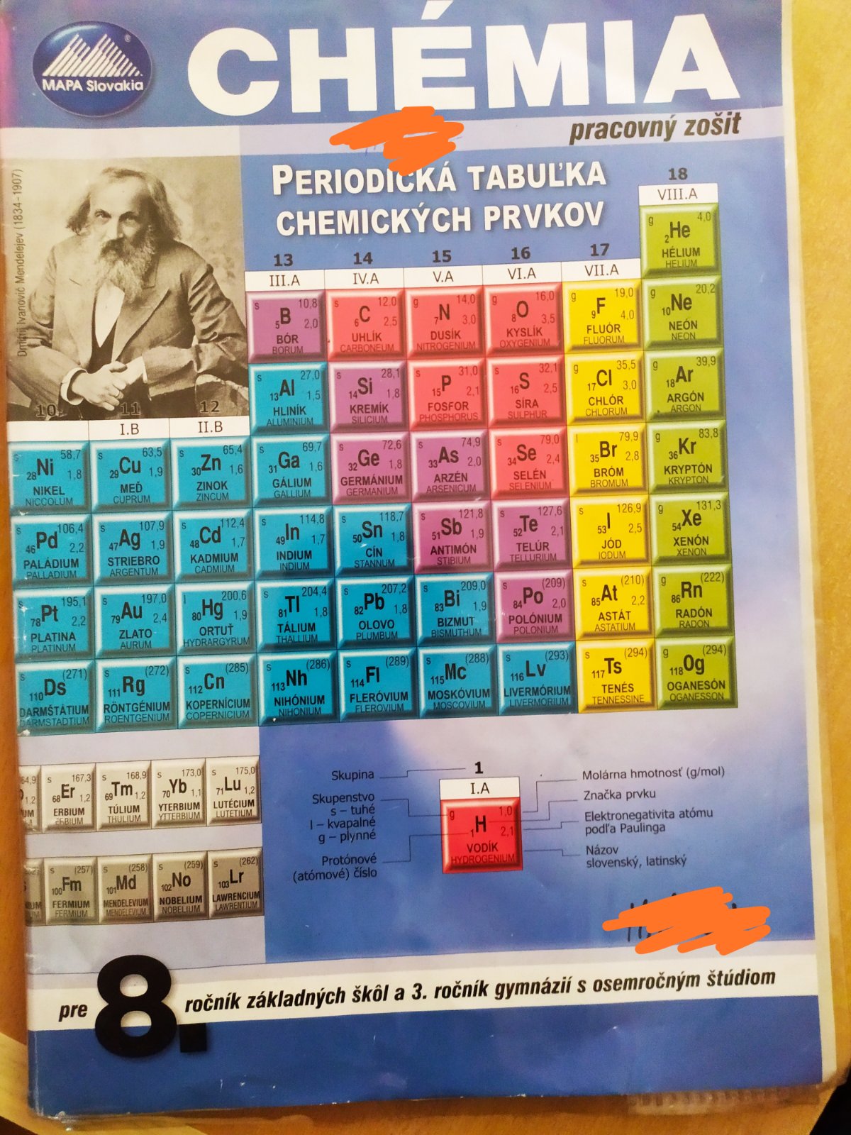 Chémia 8. ročník - Modrý koník