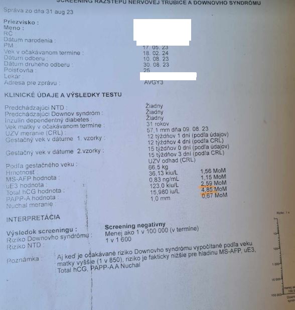 Záver - skríning negatívny, odoslanie na genetiku - Modrý koník