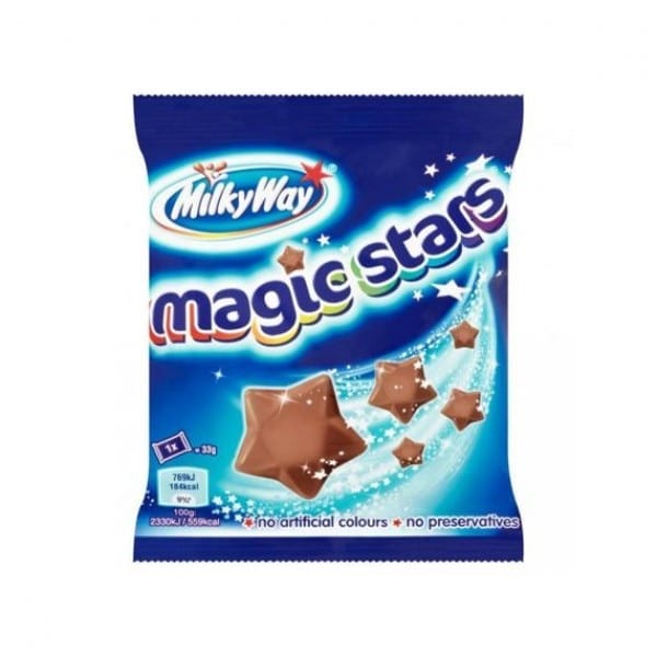 Na akú potravinu z vášho detstva si pamätáte? - Modrý koník